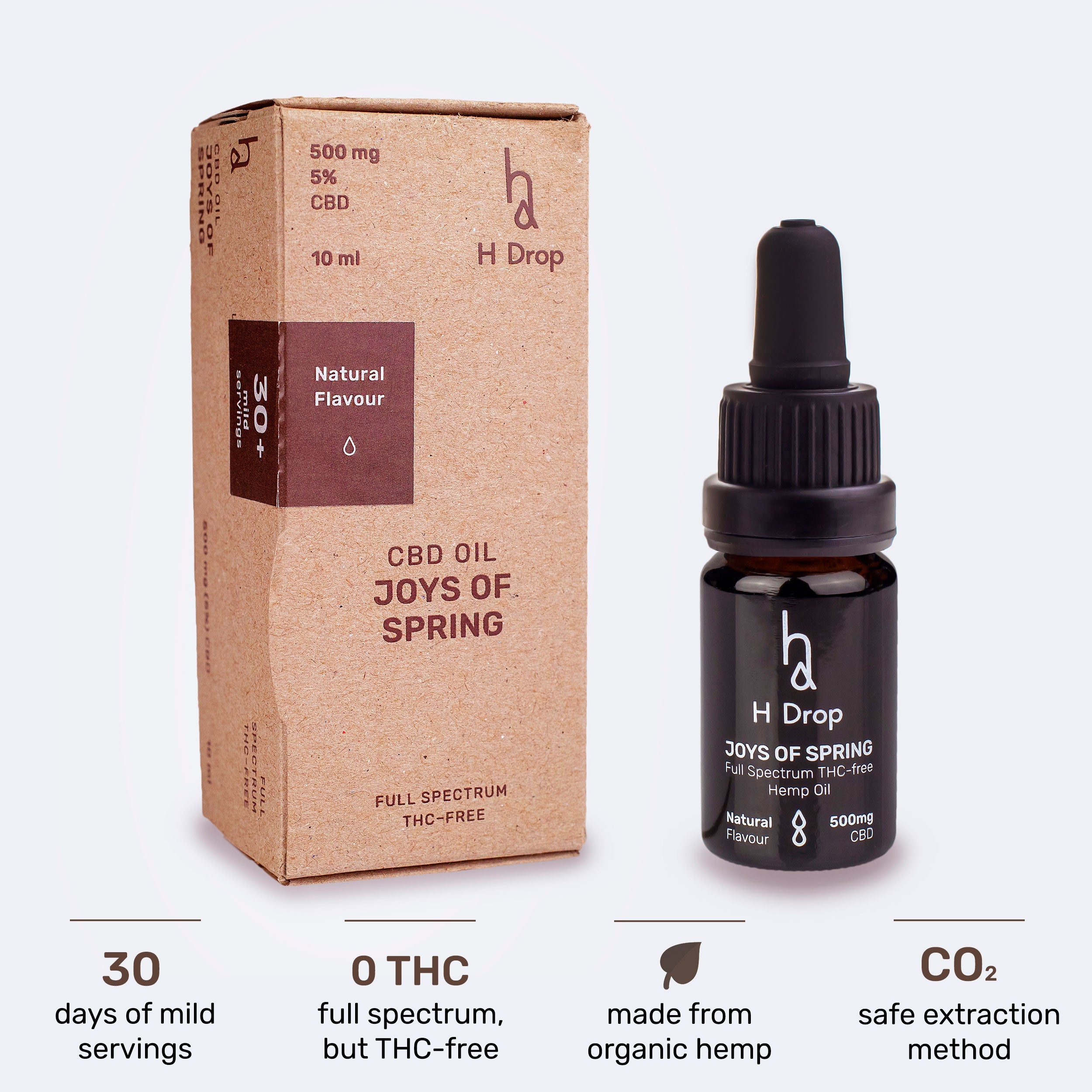 Joys of Spring - 5% CBD oil (500mg) – H Drop UK